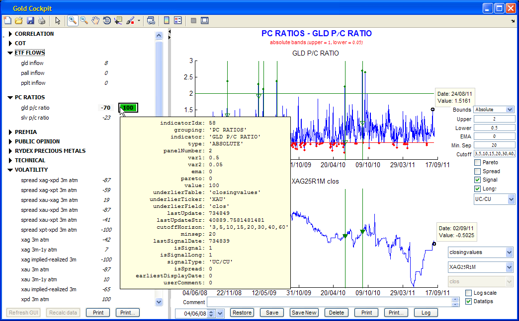 15 Professional services
